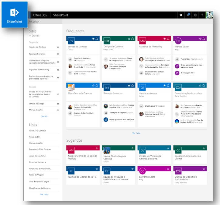 SharePoint: O que é, Para que Serve e Como Acessar?